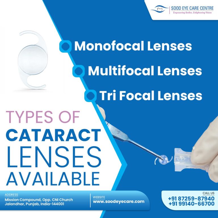 Types of Cataract Lenses in Jalandhar | Sood Eye Care Centre